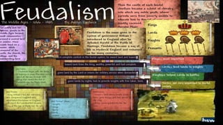 WH CH 13 Feudalism | PPTX