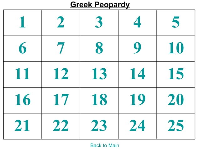 Ch1 s1 Greek Jeopardy | PPT