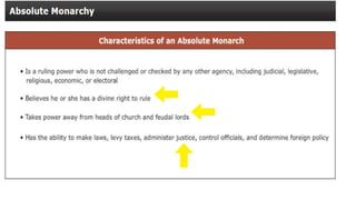 World History Absolutism | PPTX | Christianity | Religion & Spirituality