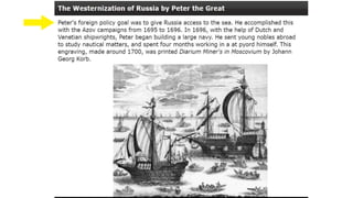 World History Absolutism | PPTX | Christianity | Religion & Spirituality