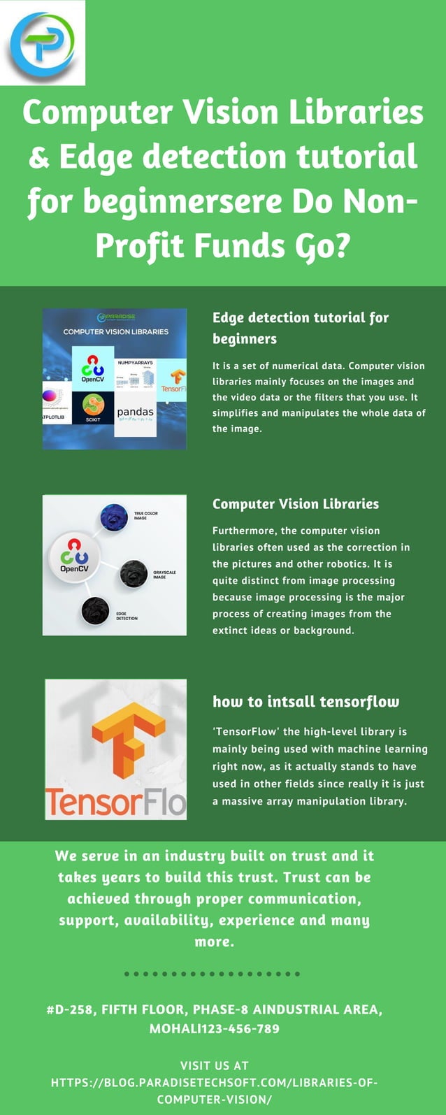 Computer Vision Libraries & Edge detection tutorial for beginners | PDF
