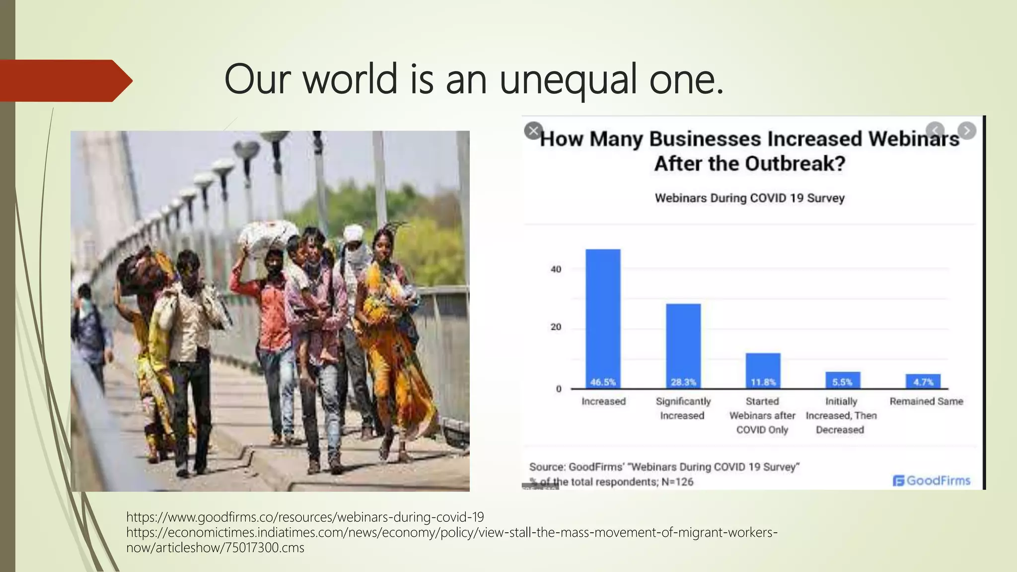 World Health Organization Day 2021 | PPT