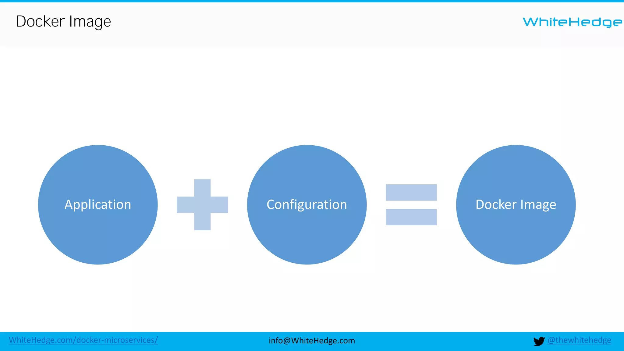 Effective DevOps by using Docker and Chef together ! | PPT
