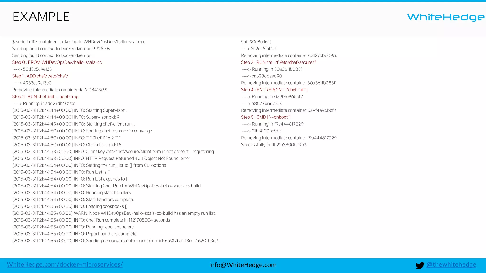 Effective DevOps by using Docker and Chef together ! | PPT