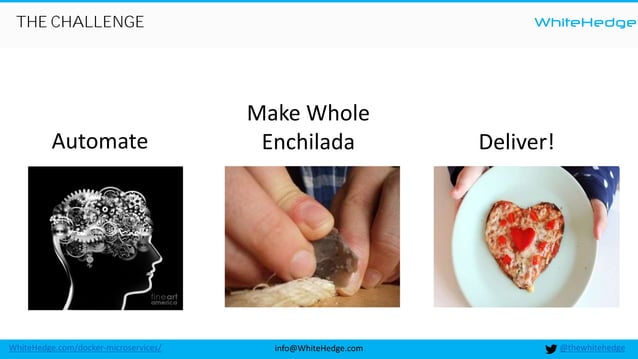 Effective DevOps by using Docker and Chef together ! | PPT