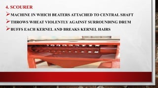 WHEAT-MILLING TECHNOLOGY AND WHEAT PROCESSED PRODUCTS | PPTX