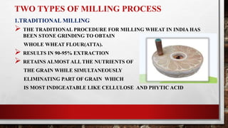 Wheat Milling Process