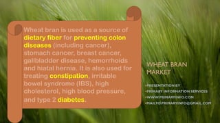 Wheat bran-market | PPT