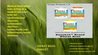 Wheat bran-market | PPT