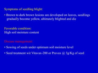 Wheat diseases | PPT