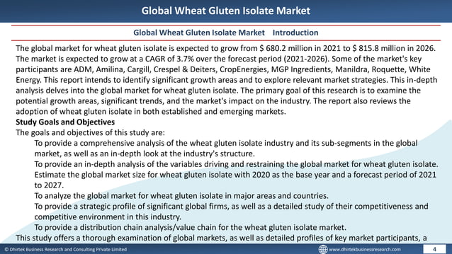 Wheat gluten isolate market | PPT