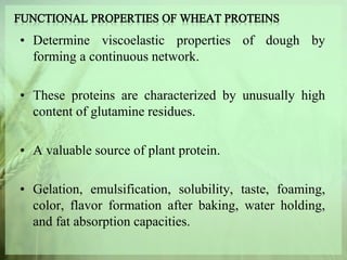 WHEAT_PROTEIN.ppt