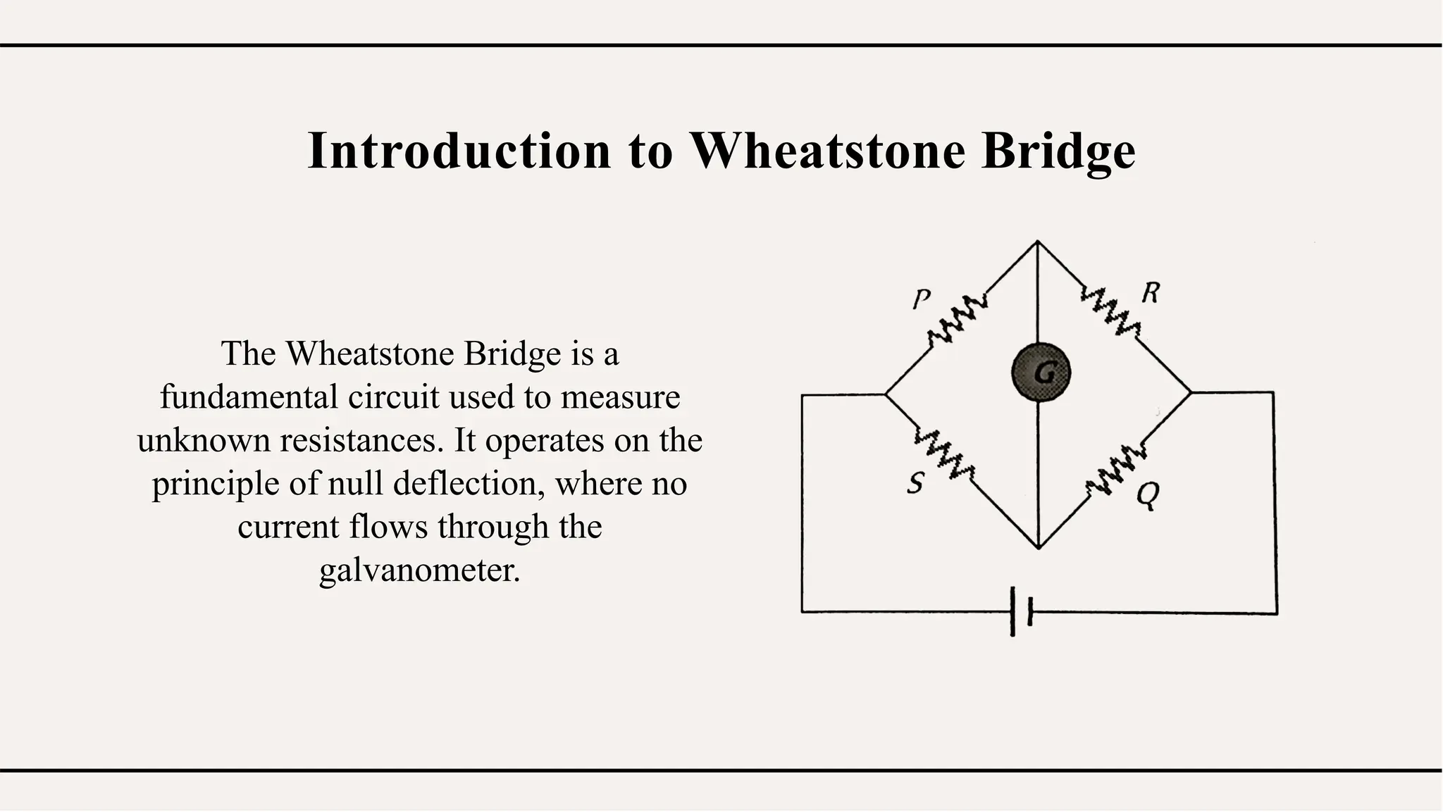 Wheatstone Bridge CLASS 12 Physics PPT | PPTX