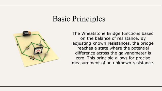 Wheatstone Bridge CLASS 12 Physics PPT | PPTX