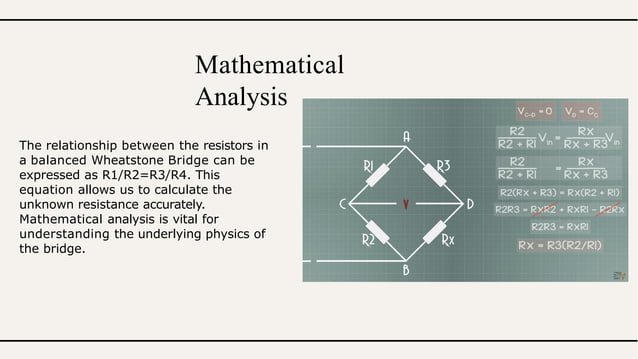 Wheatstone Bridge CLASS 12 Physics PPT | PPTX