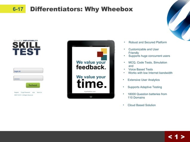 WheeBOX Corporate Presentation | PDF