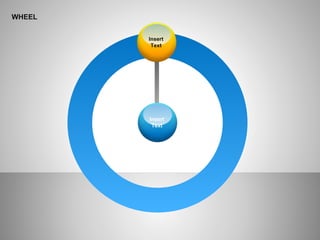 Wheel Diagrams | PPT