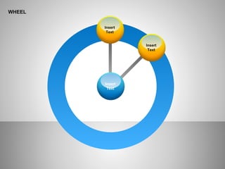Wheel Diagrams | PPT