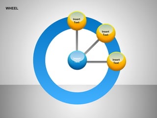 Wheel Diagrams | PPT
