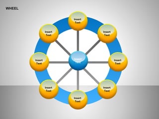 Wheel Diagrams | PPT