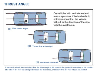 Alineación.ppt | Auto Type | Automotive