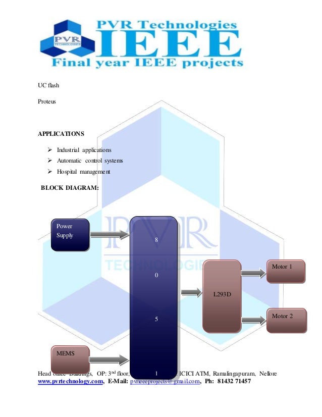 What Is A Direction Recognition Tool