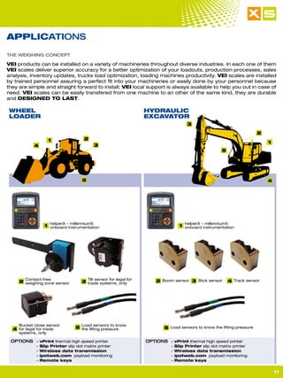 Wheel loader-weighing-system-catalog - Automatic Weighing Systems | PDF