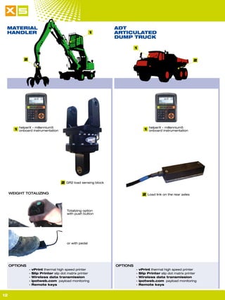 Wheel loader-weighing-system-catalog - Automatic Weighing Systems | PDF