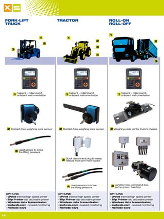 Wheel loader-weighing-system-catalog - Automatic Weighing Systems | PDF