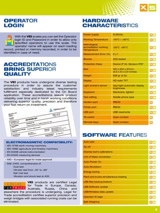Wheel loader-weighing-system-catalog - Automatic Weighing Systems | PDF