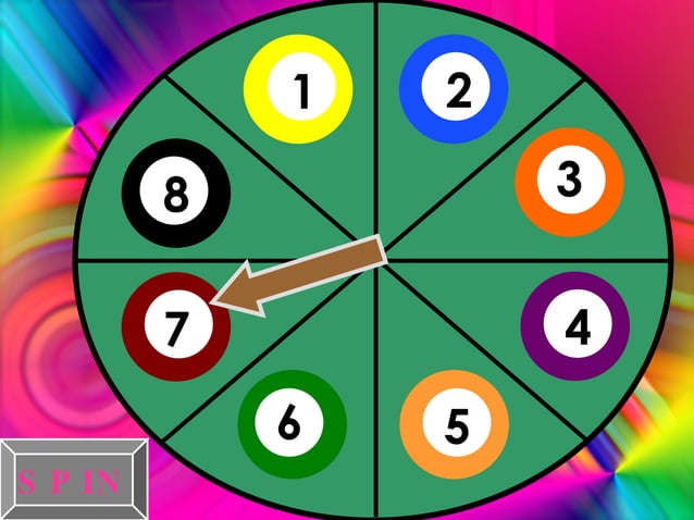 Wheel of Fortune | PPT