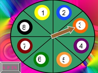 Wheel of Fortune | PPT