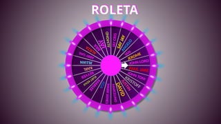 WHEEL-OF-FORTUNE-RAMA-INTERACTIVE-GAMES.pptx
