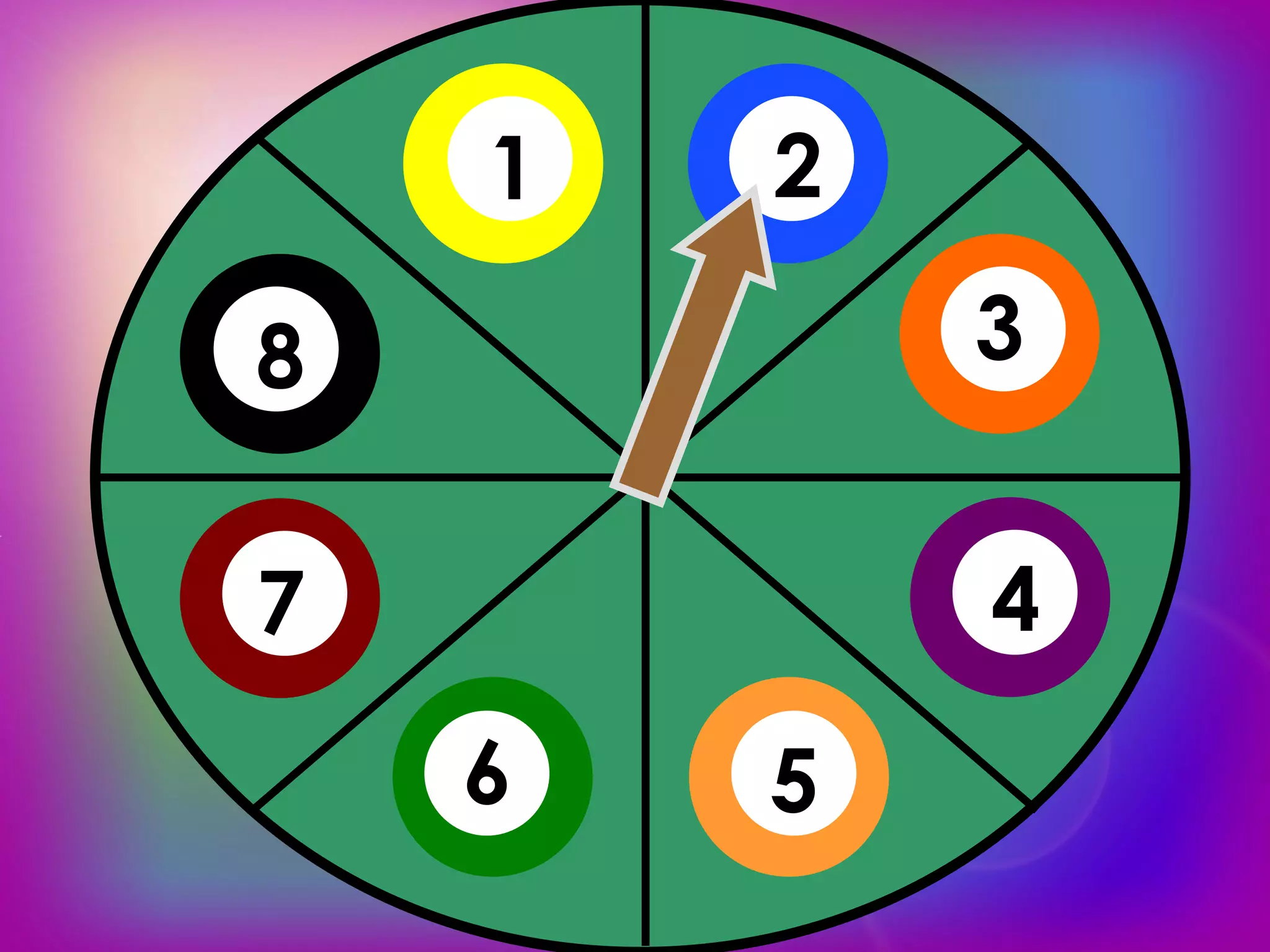 Wheel of Fractions | PPT