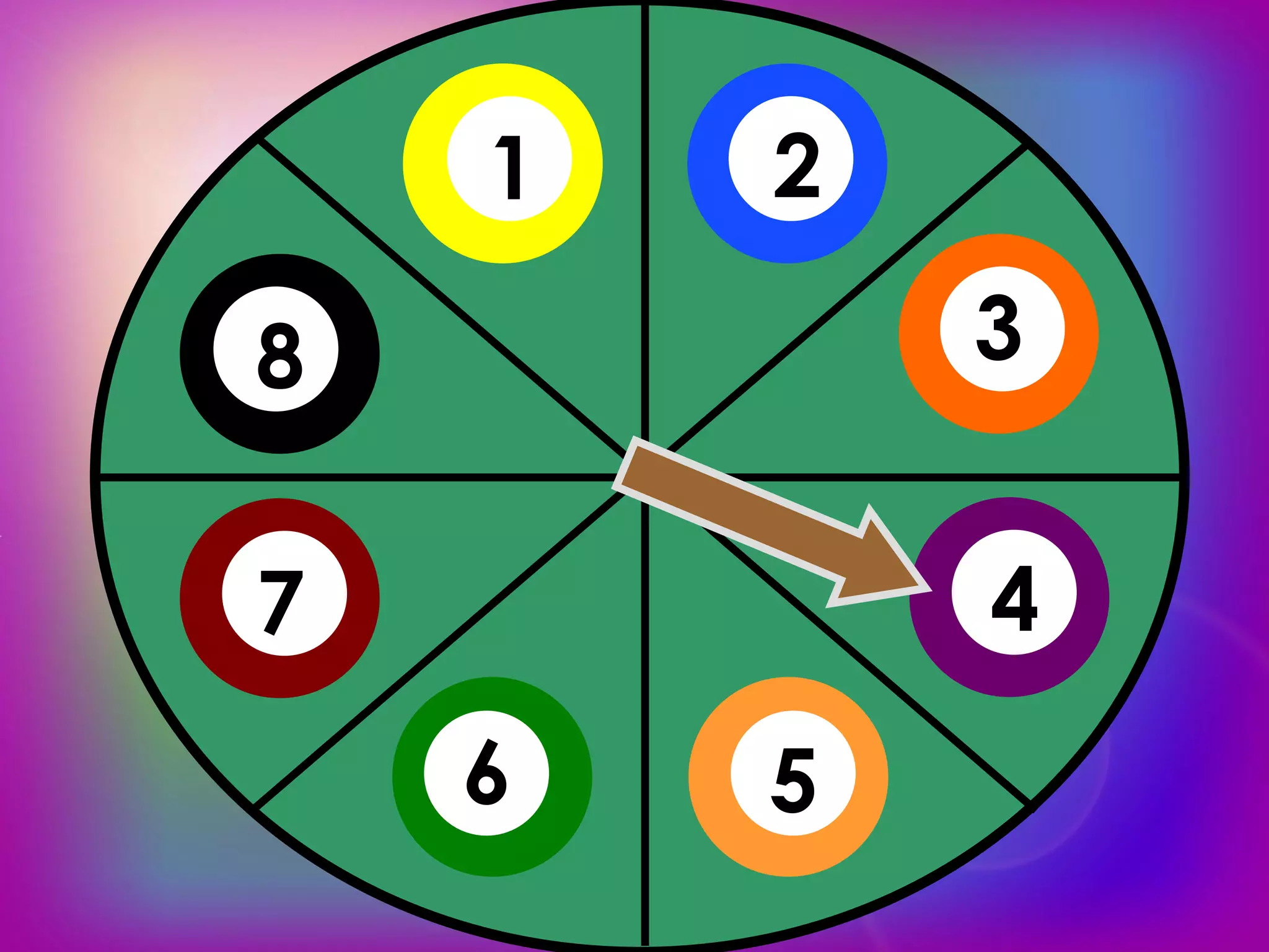 Wheel of Fractions | PPT
