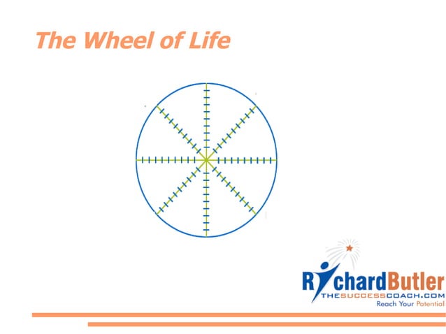Wheel Of Life | PPT