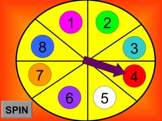 Spanish Wheel of Fortune | PPT