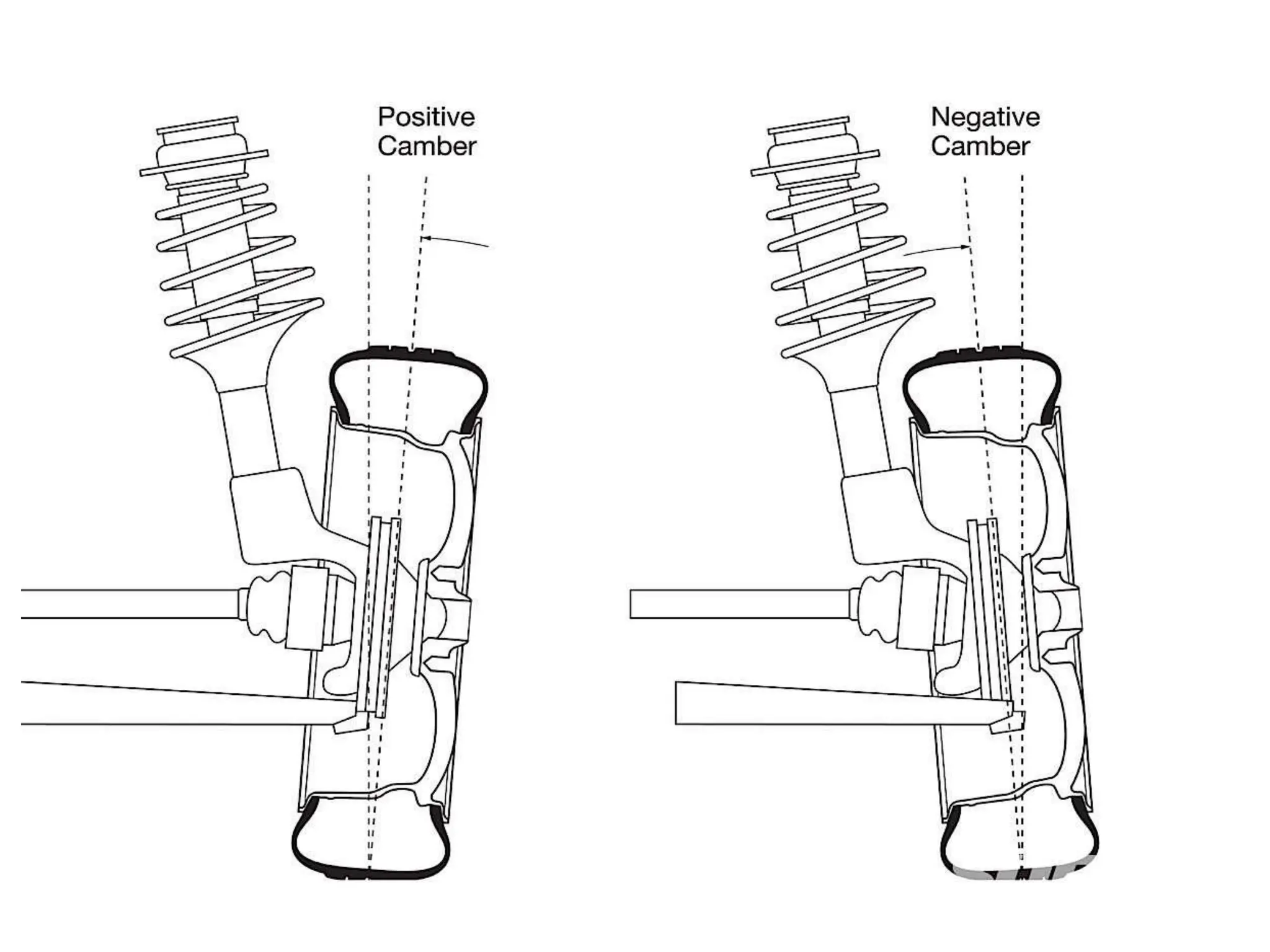 Computerized wheel alignment and balancing PPT.pptx