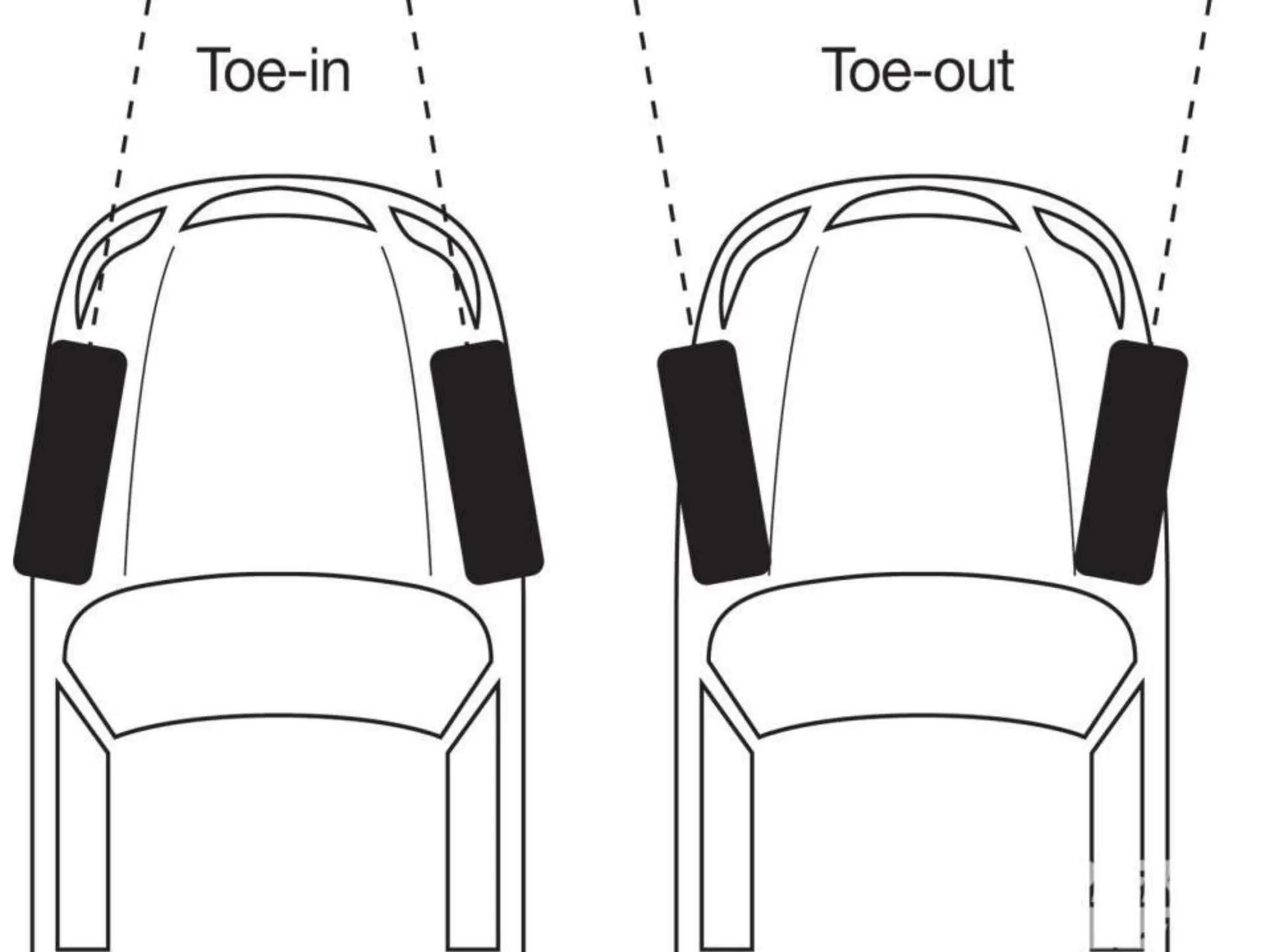 Computerized wheel alignment and balancing PPT.pptx