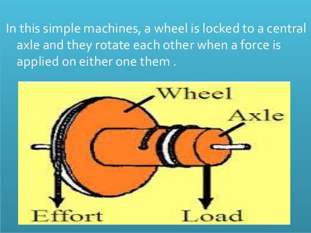 Wheel and axle