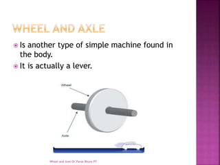 Wheel And Axle Simple Machine Diagram