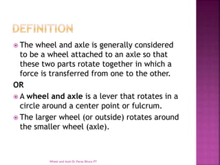 Wheel And Axle Definition
