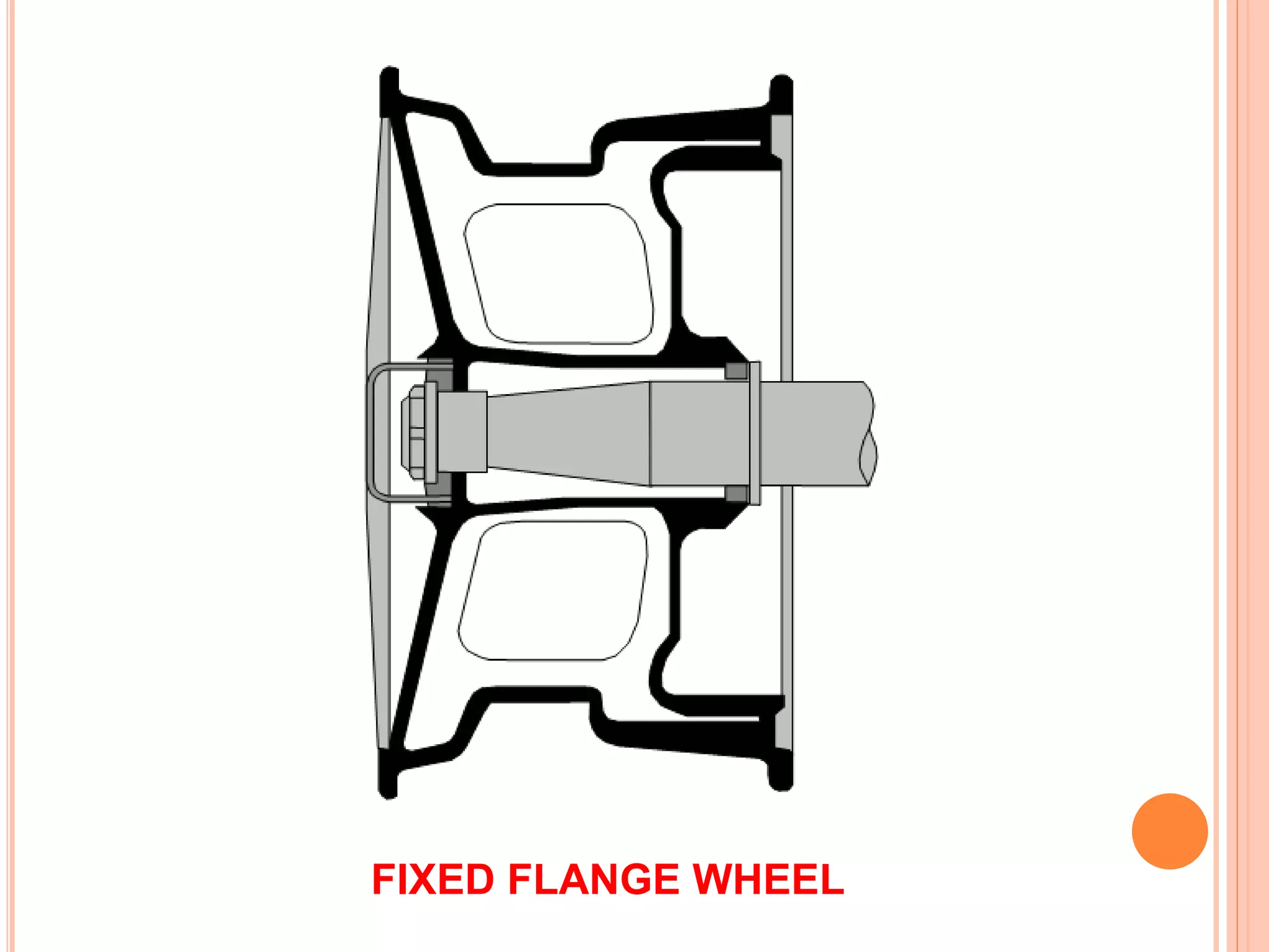 Aircraft Wheel and breaks | PPTX