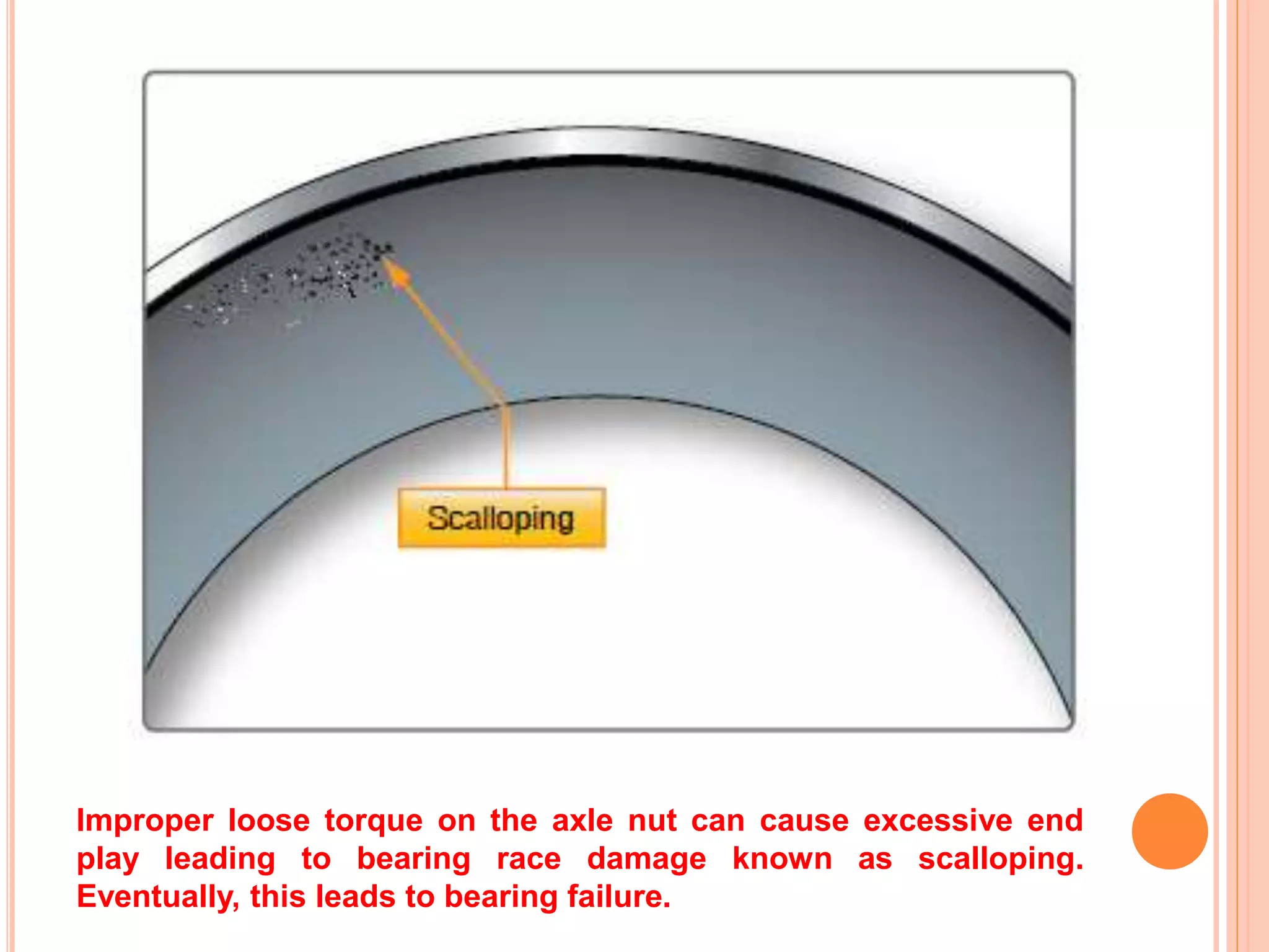Aircraft Wheel and breaks | PPTX