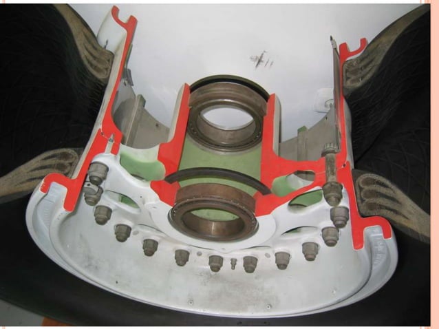 Aircraft Wheel and breaks | PPTX