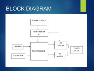 eye and voice controled Wheel chair | PPT