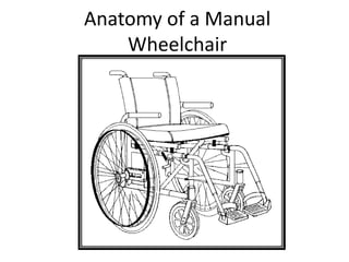 WHEELCHAIR.ppt
