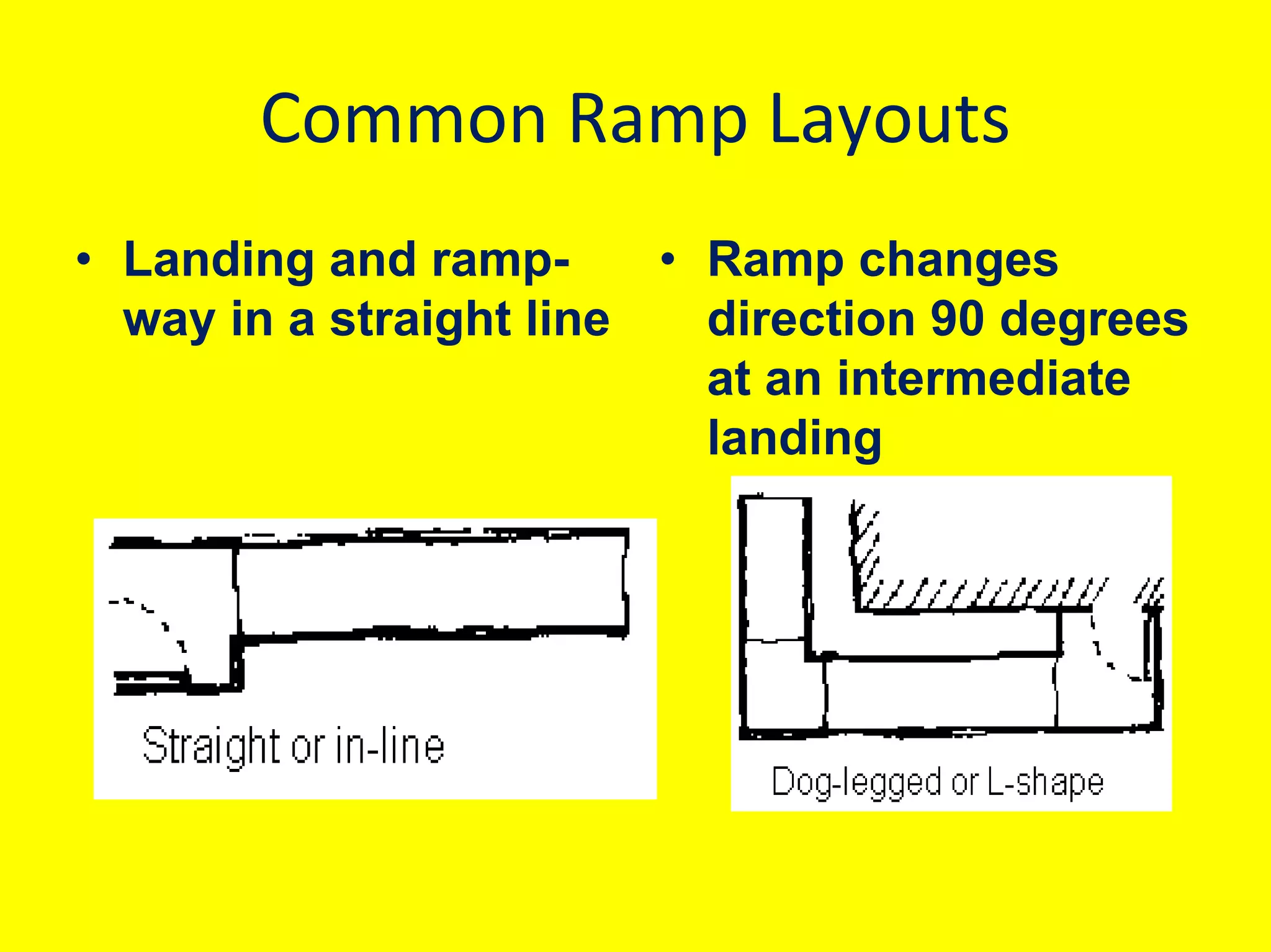 Wheelchair accessible-ramp | PDF | Climbing | Extreme Sports