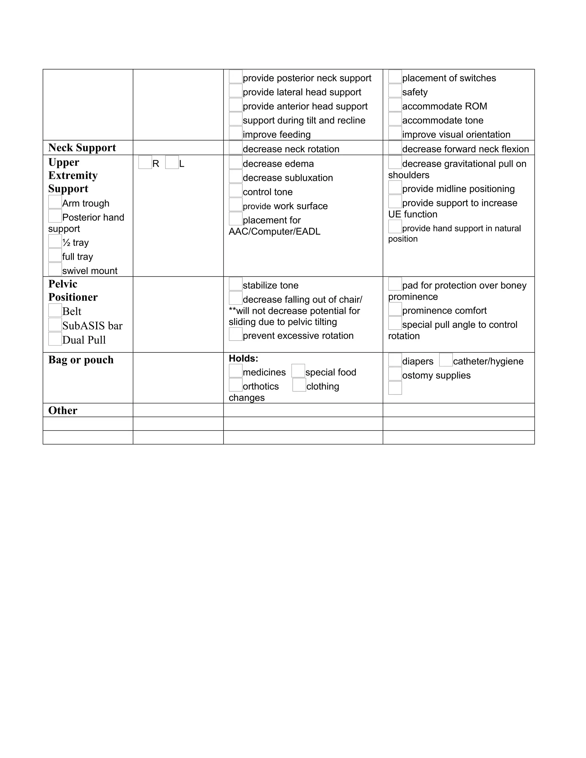 Wheel chair assessment Form | DOC