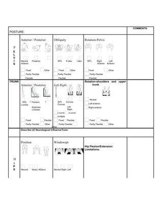 Wheel chair assessment Form | DOC